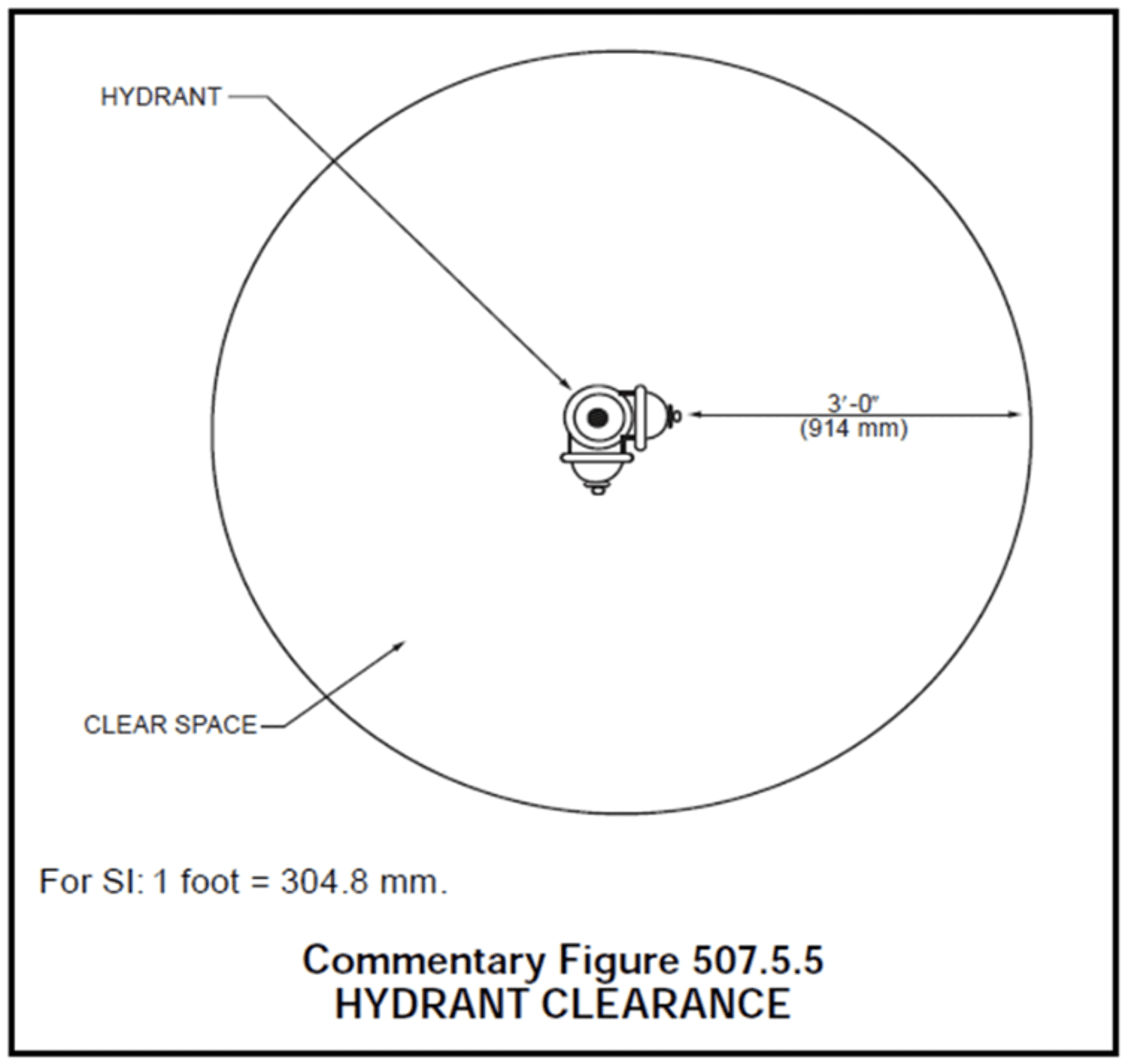 Fire Hydrant Information | Truckee Meadows Fire District